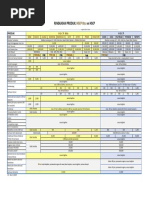 Tabel Manfaat HSCP X | PDF