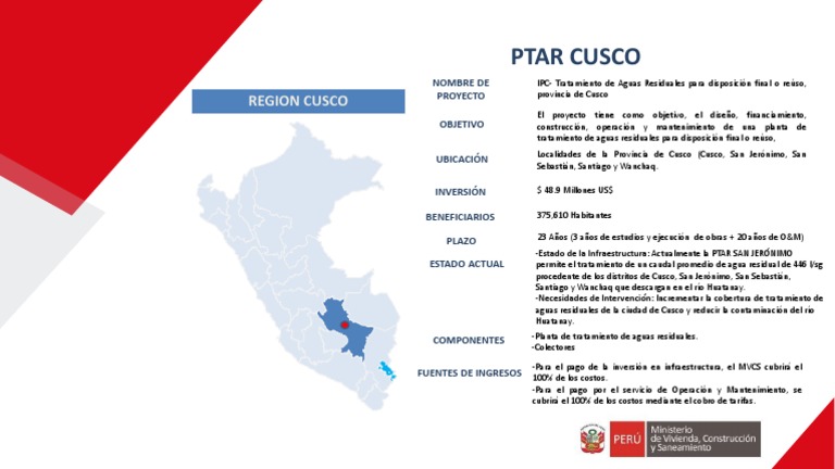 Ficha Ptar Cusco | PDF