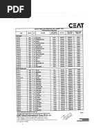 MRF Tyres Price List and Sizes 2022 | PDF | Passenger Rail Transport ...
