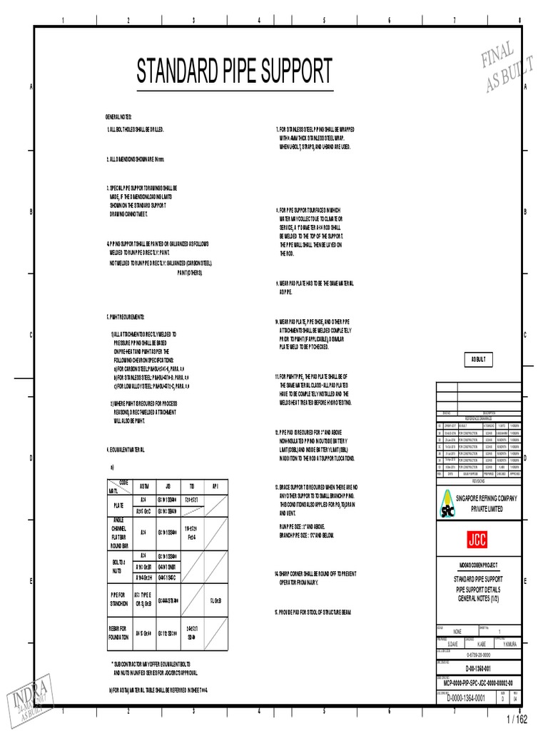 Pipe Support | PDF | Pipe (Fluid Conveyance) | Steel