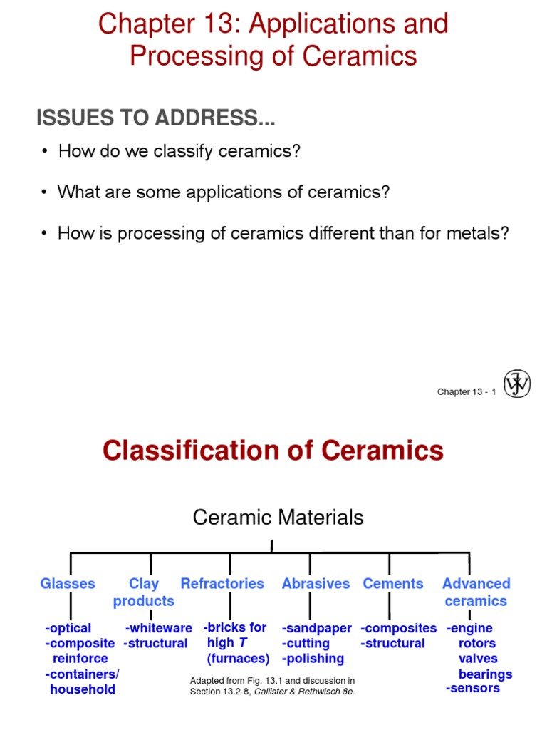 Chapter 13 - Applications and Processing of Ceramics | PDF | Ceramics ...