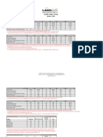 Apollo Satellite Imagery Pricing Guide | PDF | Satellite Imagery ...