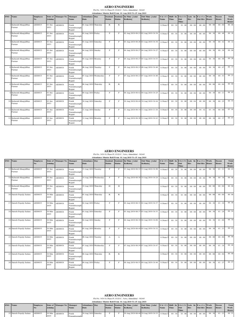 Attendance Mustor Report | PDF | Social Groups Of India | Business