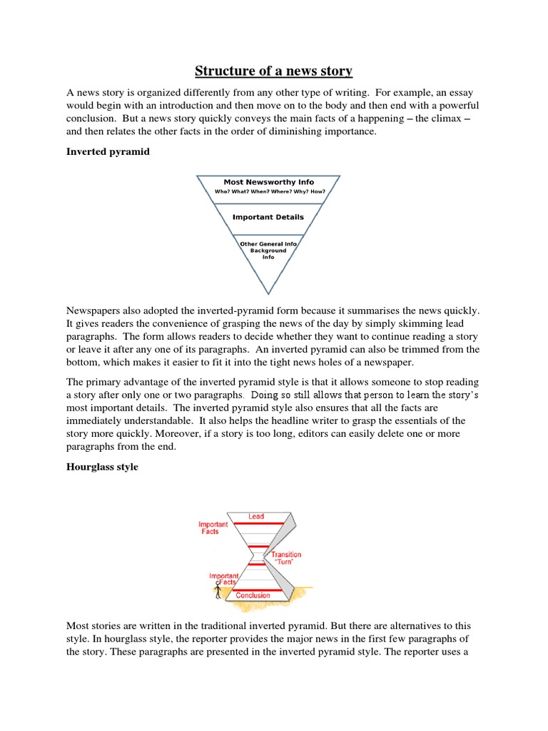 Structure of A News Story: Inverted Pyramid | PDF | News | Interview