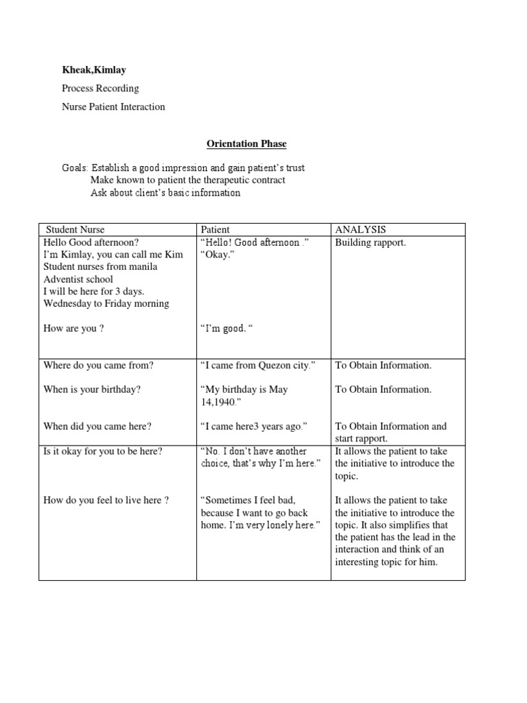 Nurse Patient Interaction | PDF | Patient | Nursing
