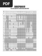 Sewing Organization Labels | PDF