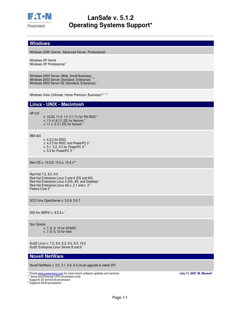 LanSafe v5 OS Support Matrix7051720 | PDF | Microsoft Windows | Linux
