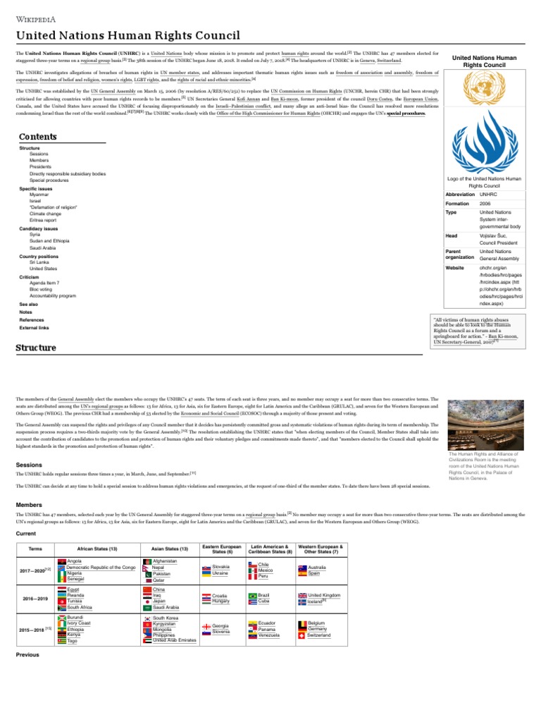 Structure, Sessions, and Membership of the United Nations Human Rights ...