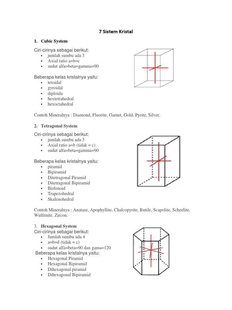 Tujuh Sistem Kristal dan Karakteristiknya | PDF | Sains & Matematika