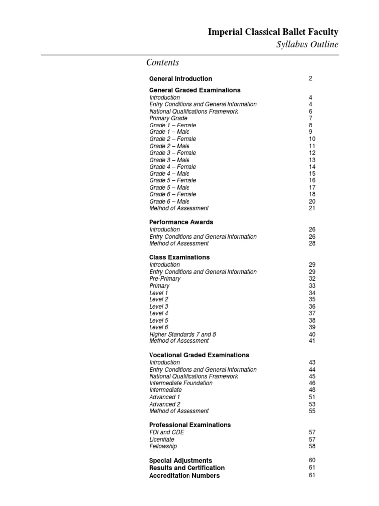 Imperial Classical Ballet Syllabus Overview | PDF | Dances | Performing ...