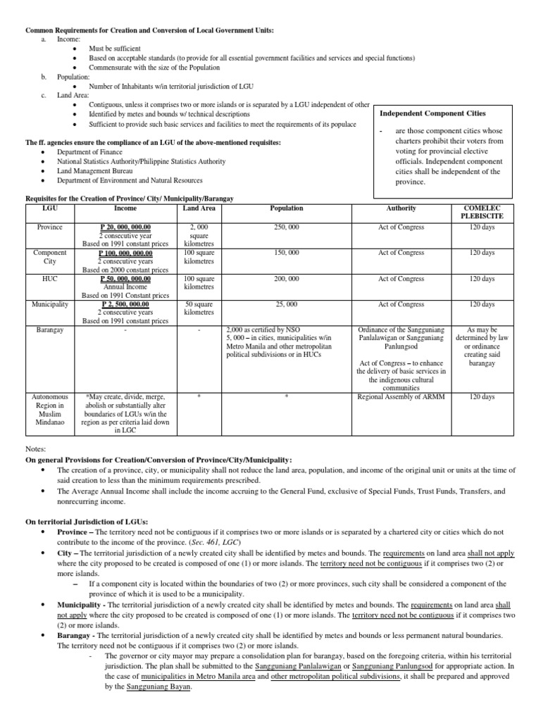 Common Requirements For Creation and Conversion of Local Government ...