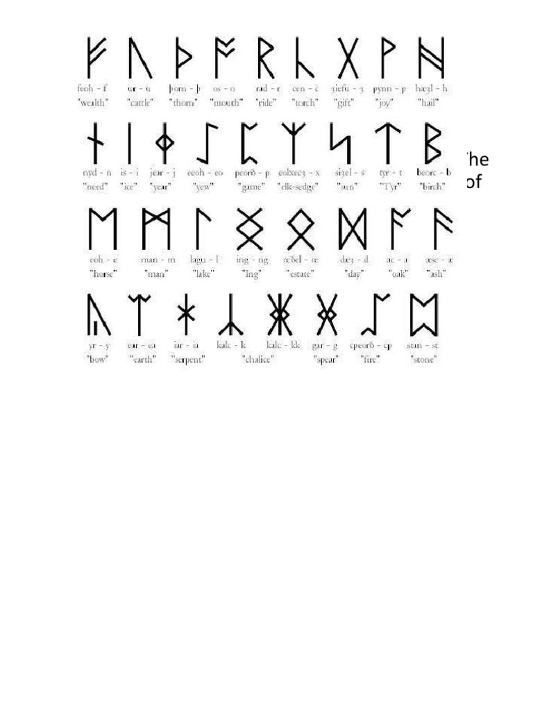 The Witch's Broom: The Craft, Lore & Magick of Broomsticks | PDF