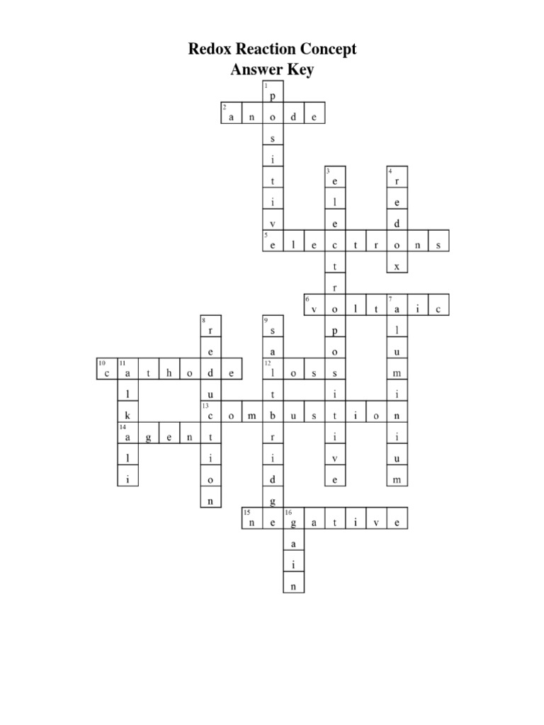 Redox Reaction Concept Answer Key | PDF