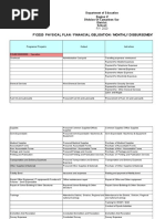 BP Form 201 - Summary of Obligations and Proposed Activities / Projects ...