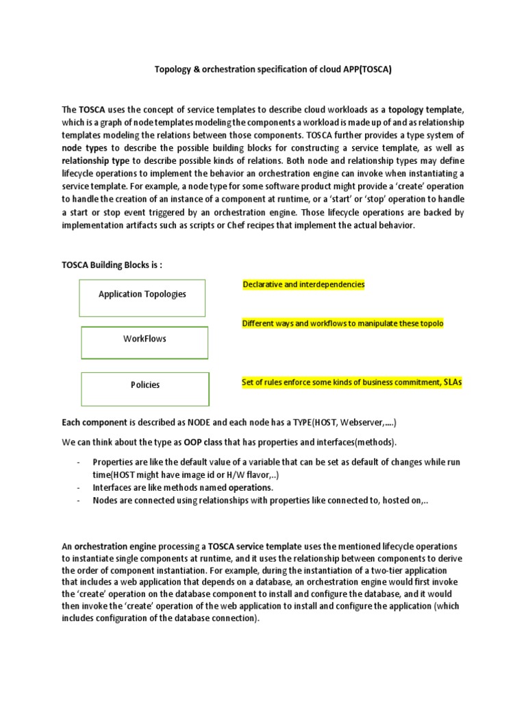 Modeling Infrastructure as Code: An Example TOSCA Template for ...