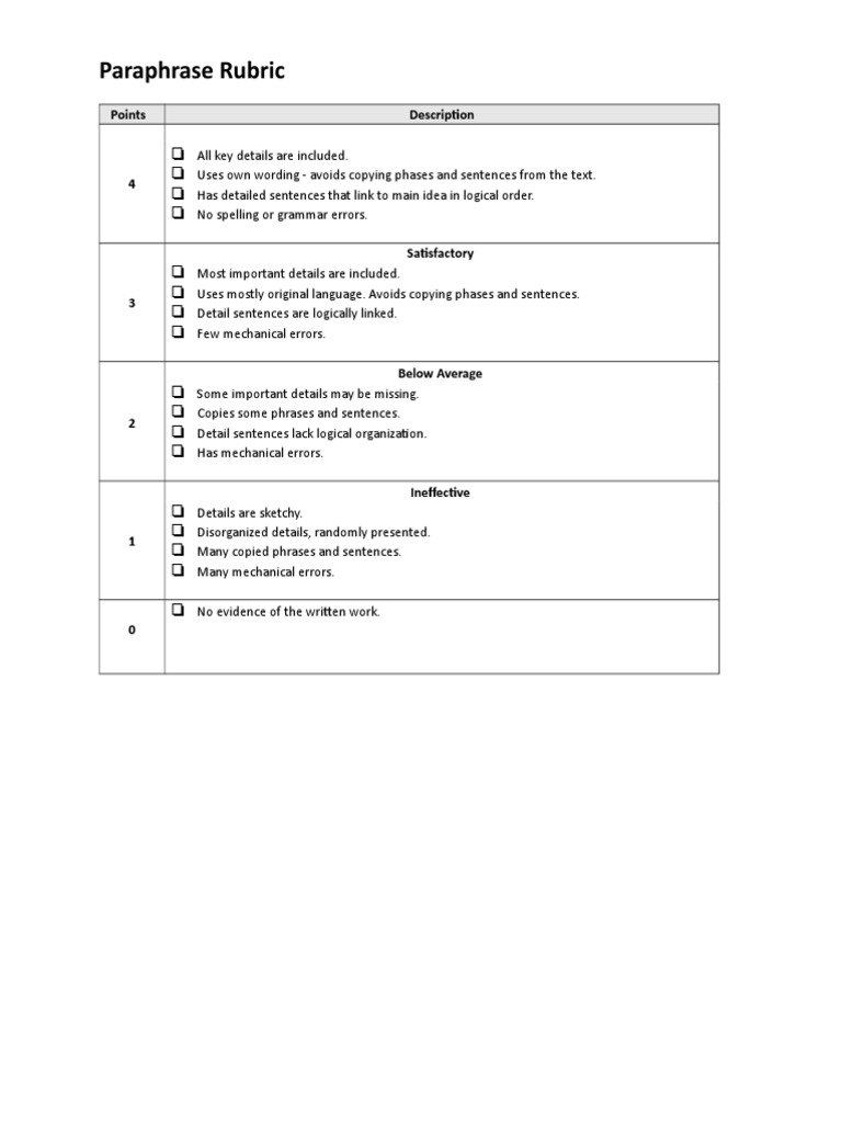 Paraphrasing Rubric | PDF | Language Arts & Discipline