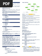 Family Apgar Questionnaire | PDF | Self-Improvement