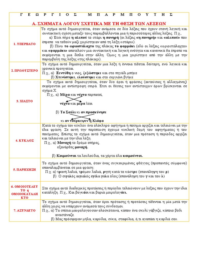 Ω. ΛΟΓΟΤΕΧΝΙΑ ΣΧΗΜΑΤΑ ΛΟΓΟΥ PDF | PDF
