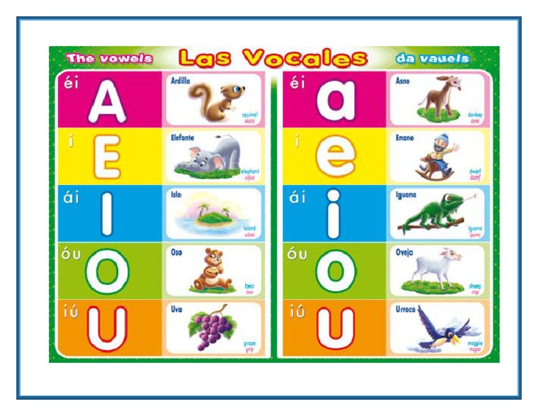 Vocales Español - Ingles | PDF