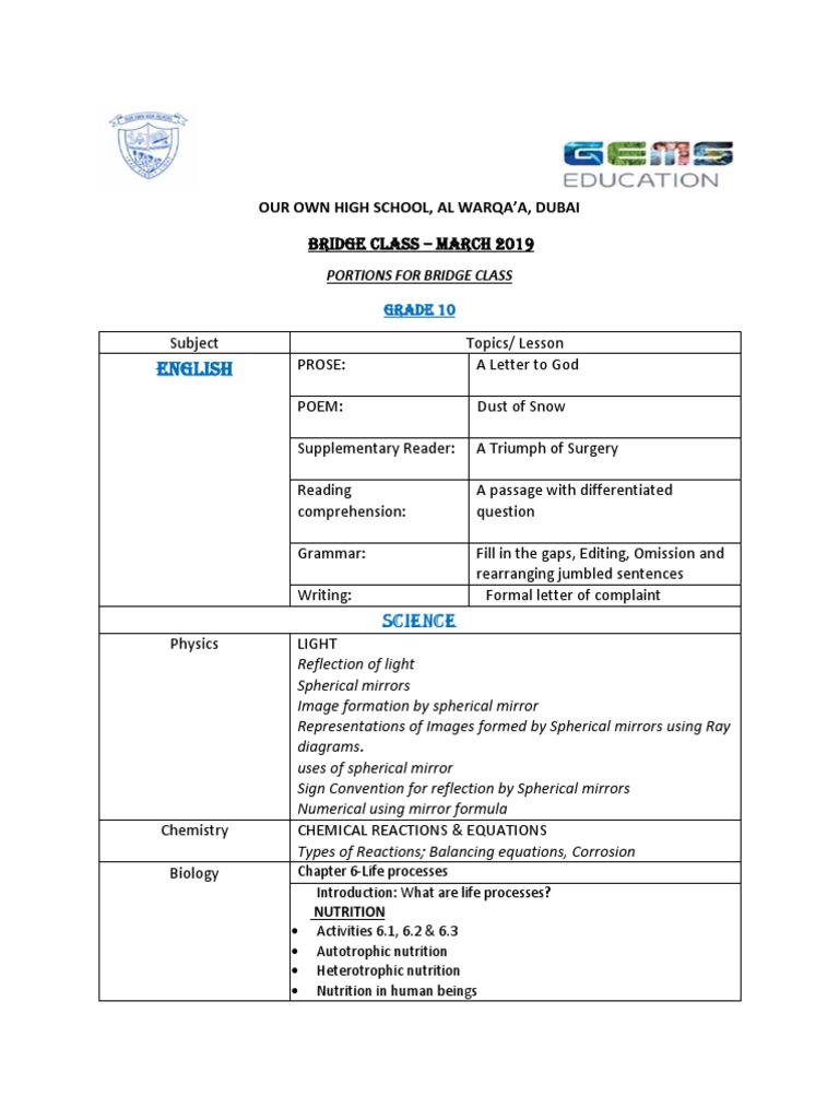 Grade 10 Bridge Class Topics 2019 | PDF | Equations | Teaching Mathematics
