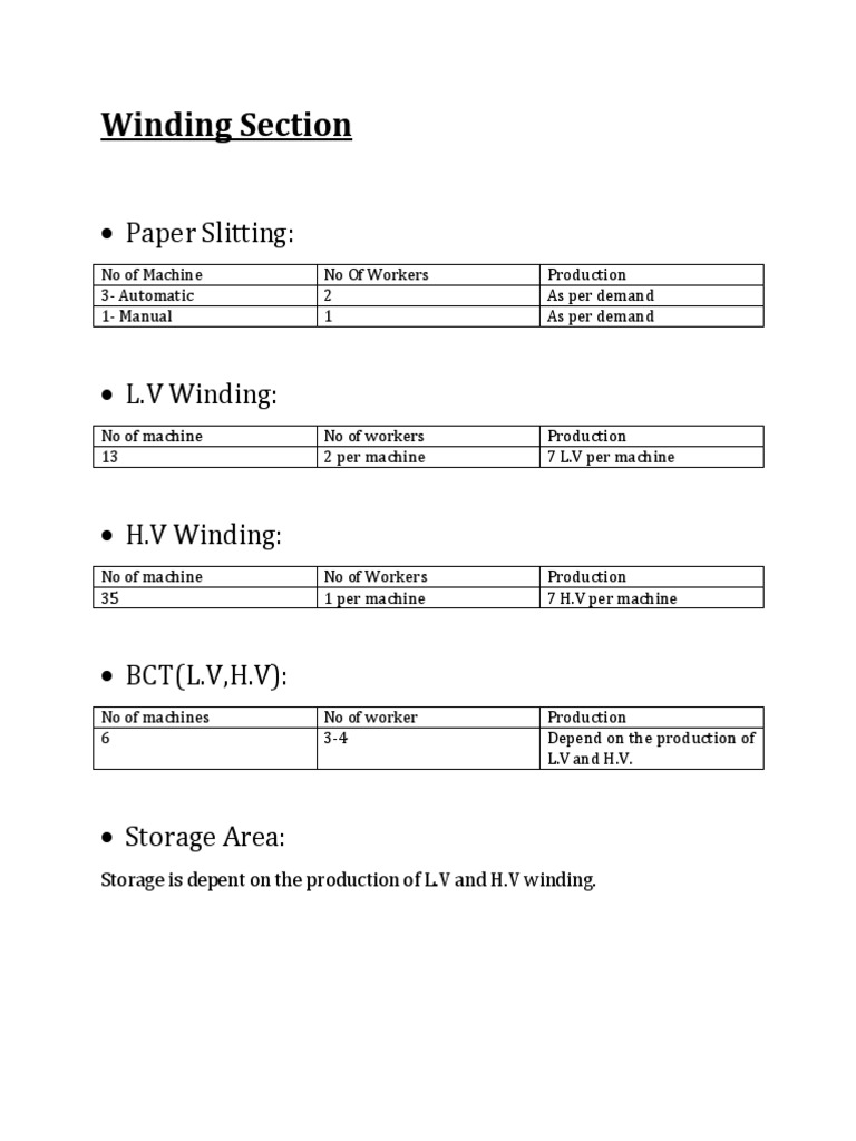 Winding Section: Paper Slitting | PDF | Transformer | Electrodynamics