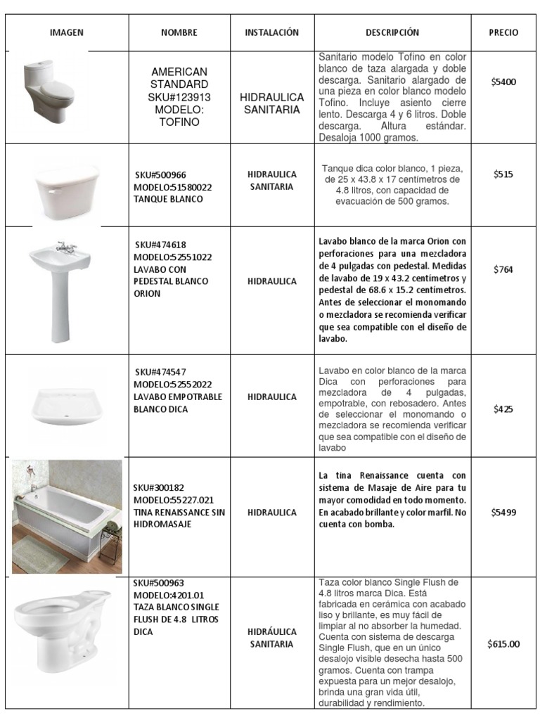 Muebles Sanitarios | PDF