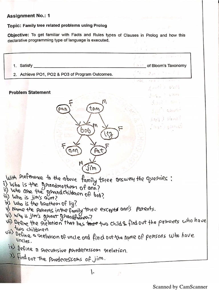 Artificial Intelligence Lab Manual | PDF