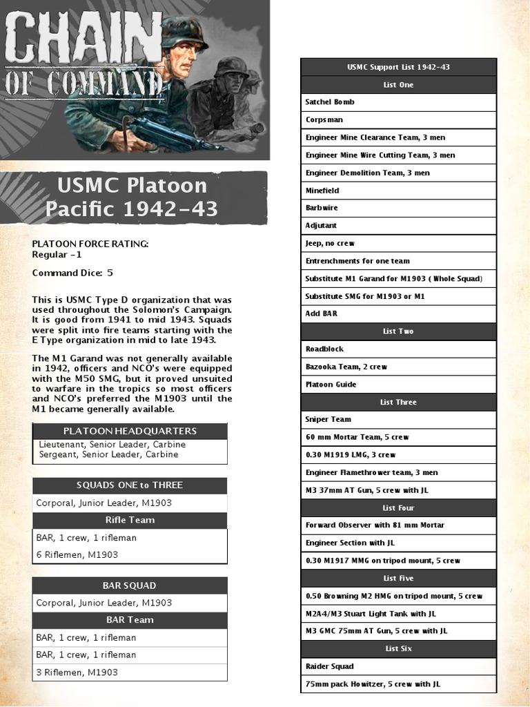 USMC D v7 Chain of Command Army List | PDF | Platoon | Firearms