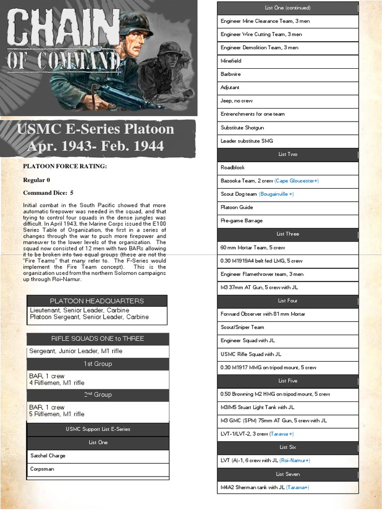 Chain of Command USMC E Series 1943-1944 Army List | PDF | Platoon ...