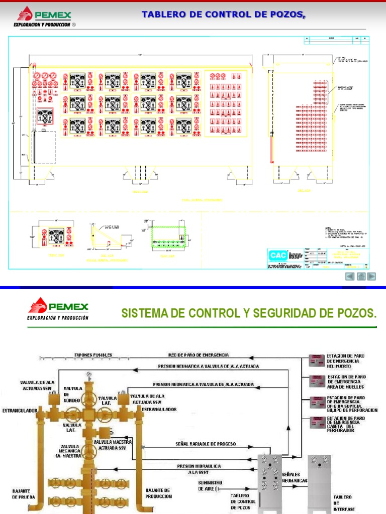 Sistema de Control de Pozos | PDF | Ingeniería mecánica | Ingenieria ...