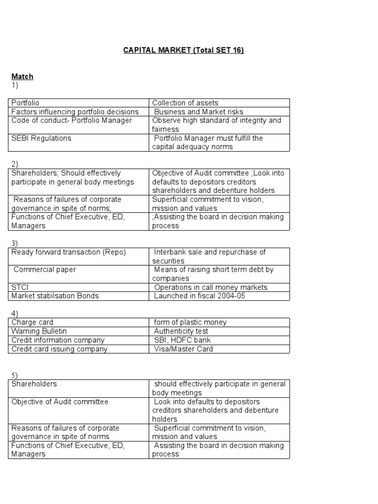 Capital Market | PDF | Securities (Finance) | Mutual Funds