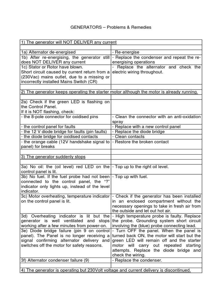 Generator Problems & Solutions PDF | PDF | Engines | Diesel Engine