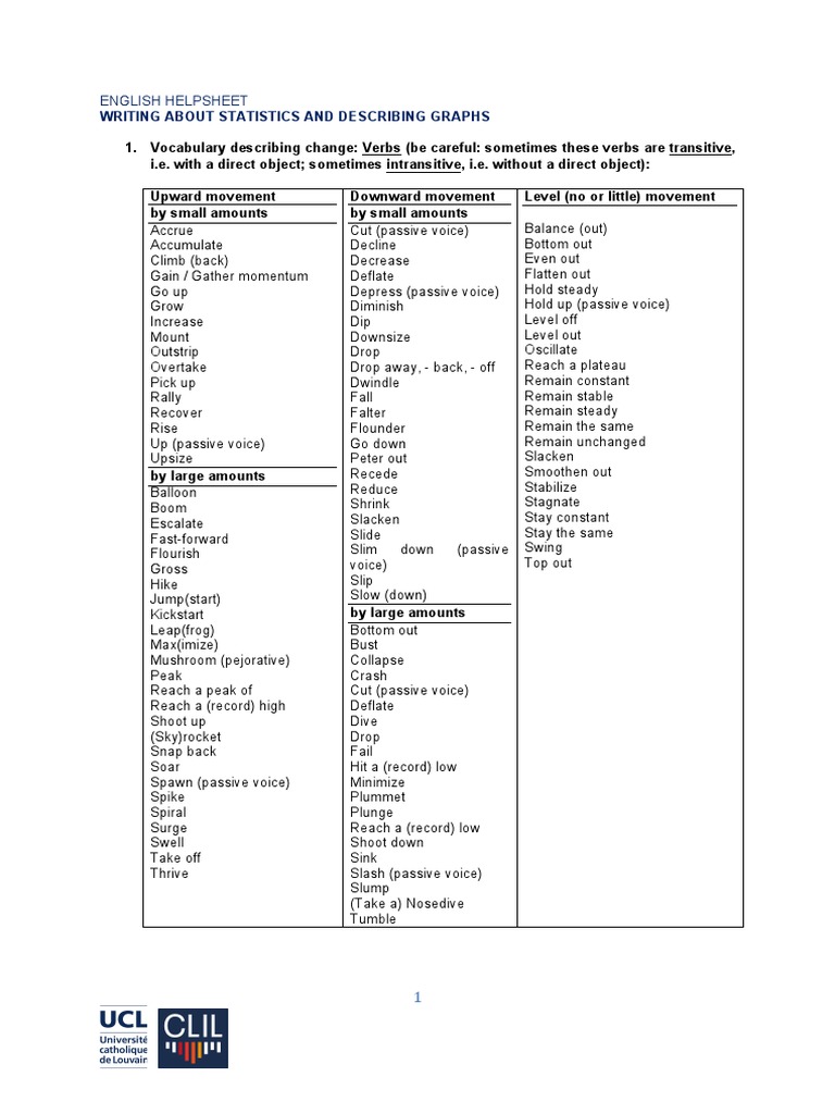 Writing About Statistics and Describing Graphs | PDF | Verb | Adjective