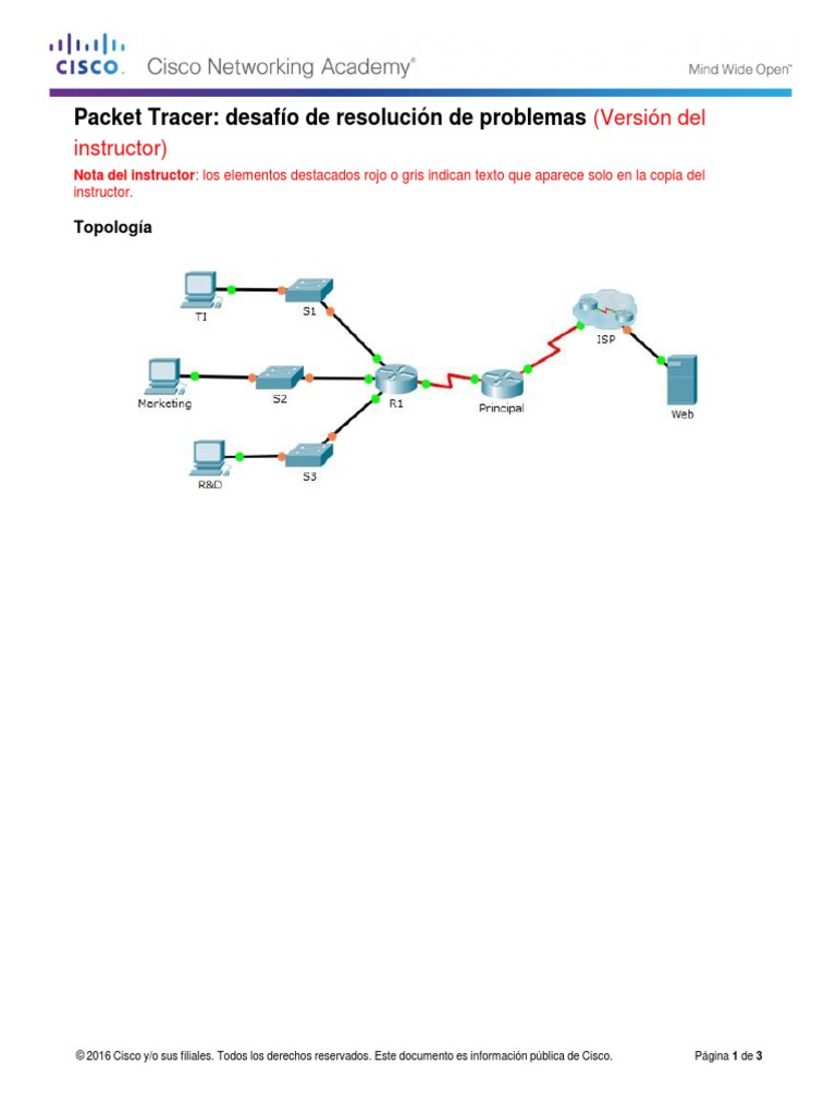 11 5 1 3 Packet Tracer Troubleshooting Challenge Ilm Pdf Protocolos De Capa De Red