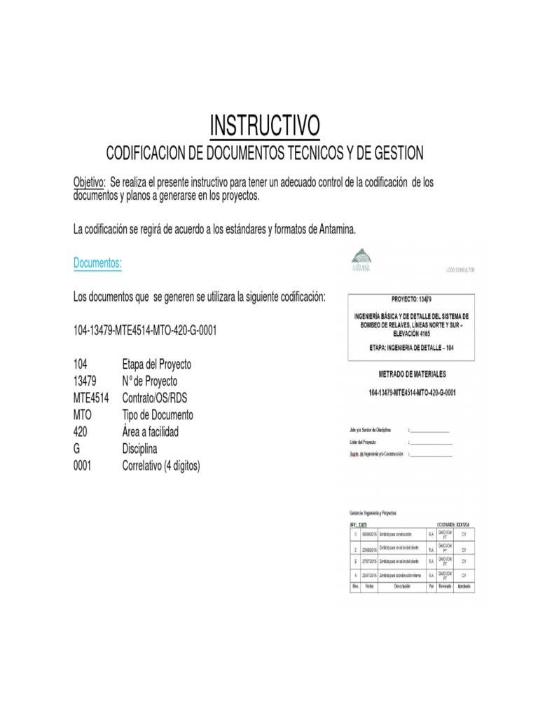 Codificacion de Doc. y Planos | PDF | Diseño | Sectores Economicos