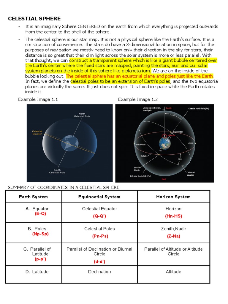 Celestial Sphere | PDF | Horizon | Equator