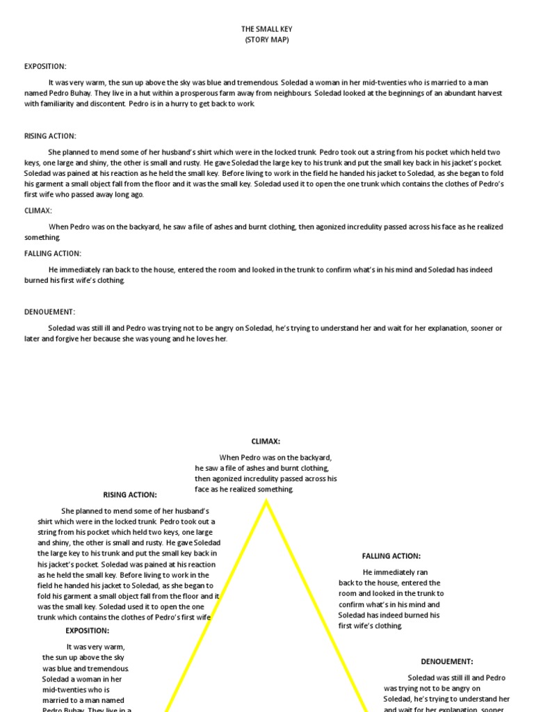 The Small Key | PDF | Clothing