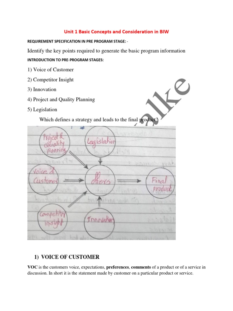 BIW Unit 1 Notes | PDF | Trunk (Car) | Swot Analysis