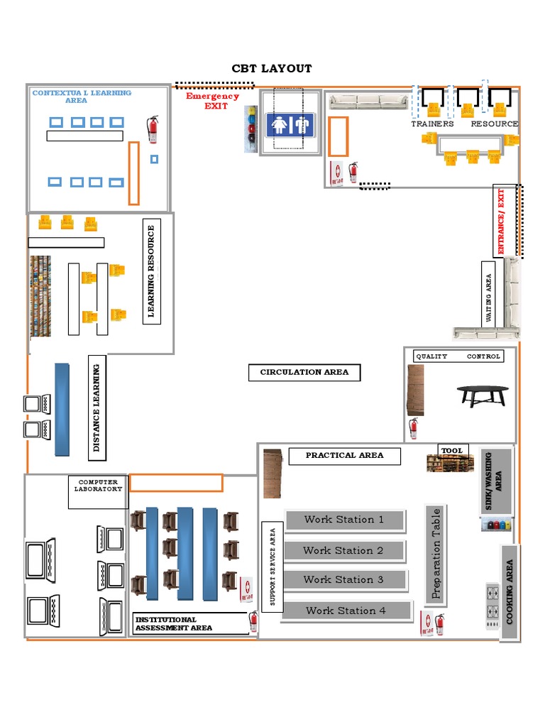 CBT Layout | PDF | Educational Technology | Learning