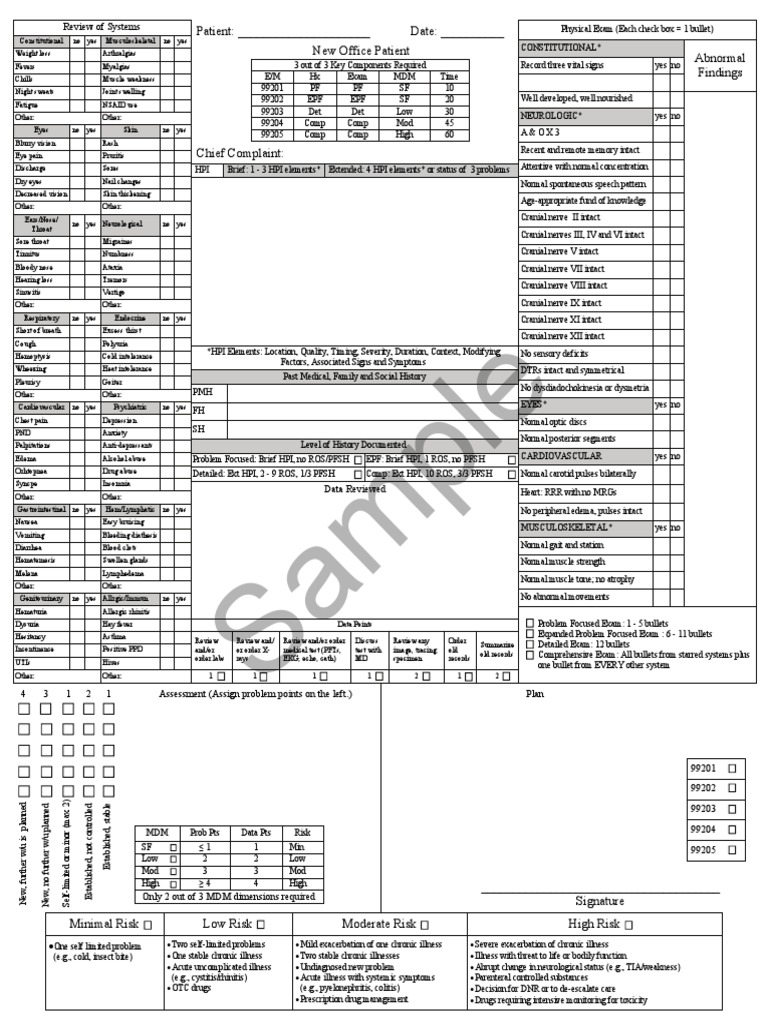 NOV Neuro Exam Sample | PDF | Symptoms And Signs | Epidemiology