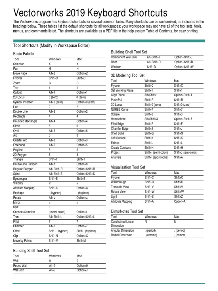 VectorWorks 2019 Keyboard Shortcuts | PDF | Human–Computer Interaction ...