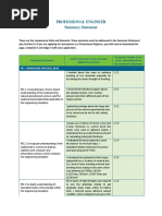 Work Experience Report Template | PDF | Engineer | Employment