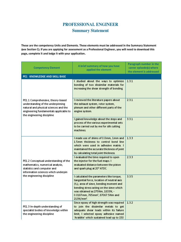 Professional Engineer Summary Statement | PDF | Adhesive | Engineering