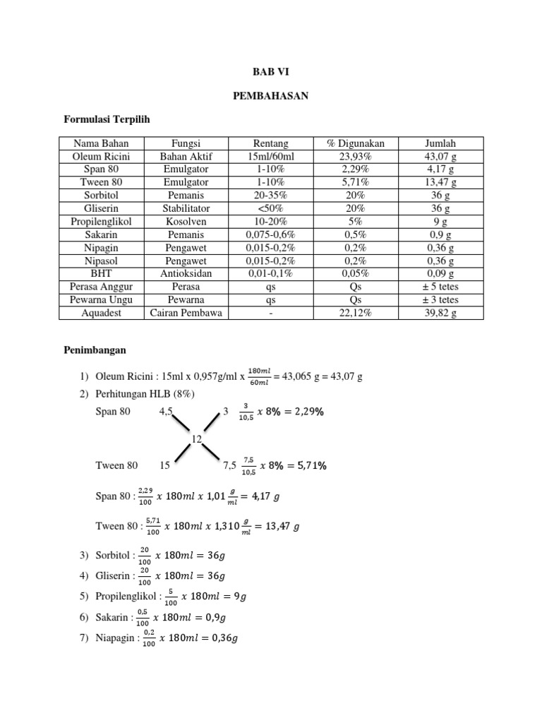 Bab Vi Emulsi | PDF