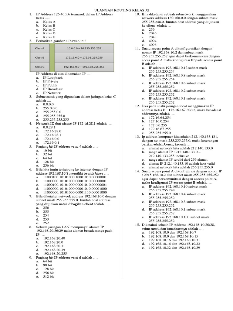 Soal Ulangan IP Address Kelas XI | PDF