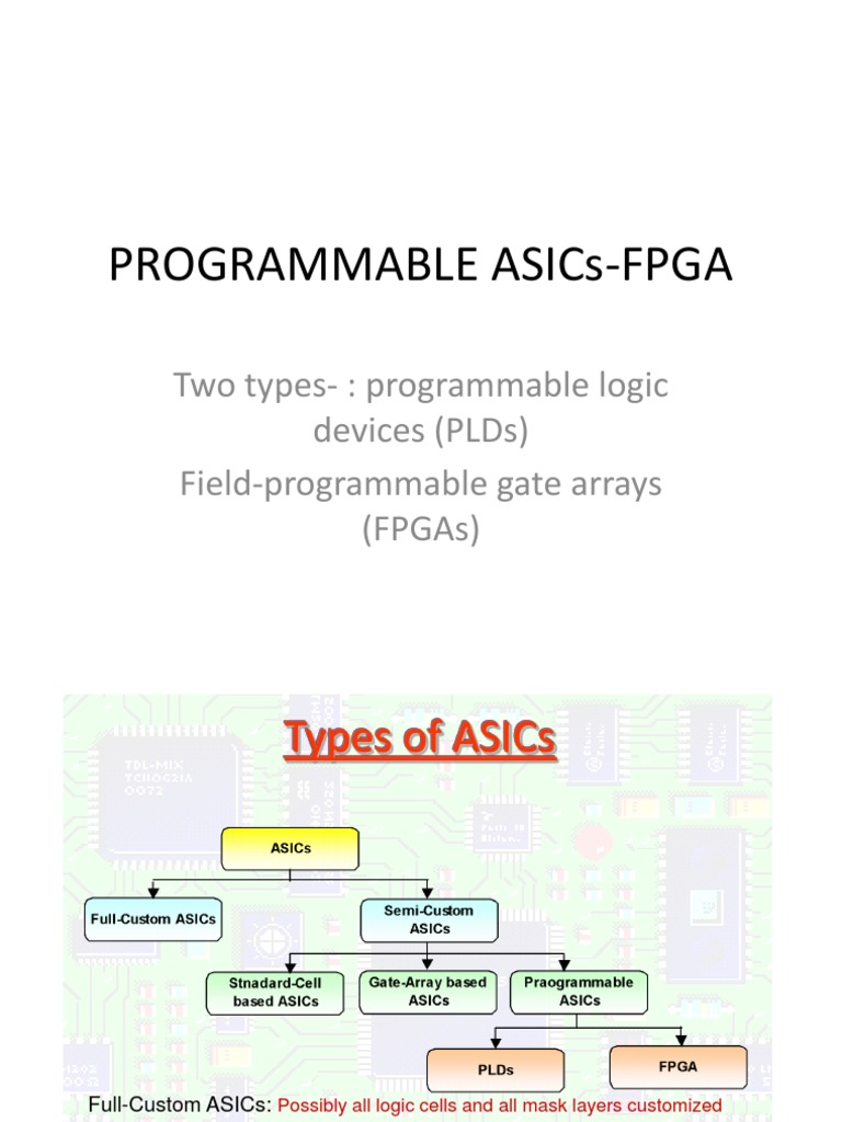 Asic Unit2 Lectfpga 2018 Nov15 MSC Electronic Science Semester 3 | PDF ...