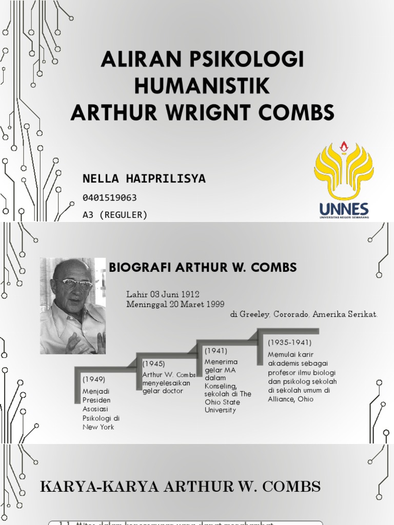 Teori Humanistik Arthur W. Combs | PDF | Pengembangan Diri