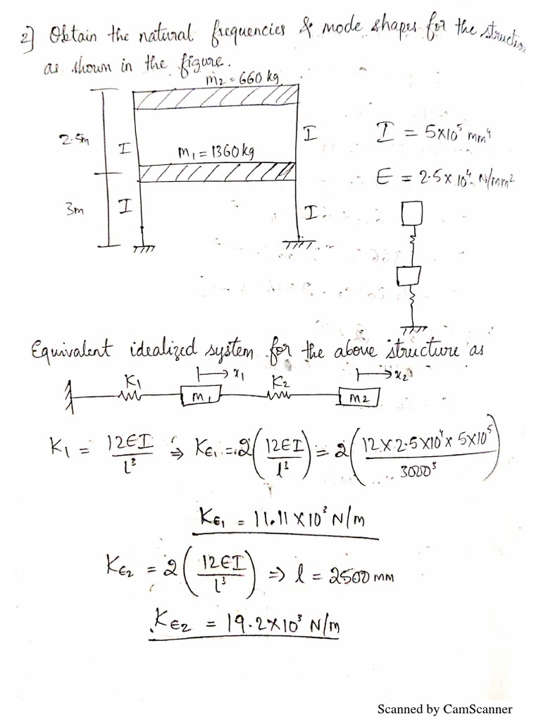 Reference Problem Pdf