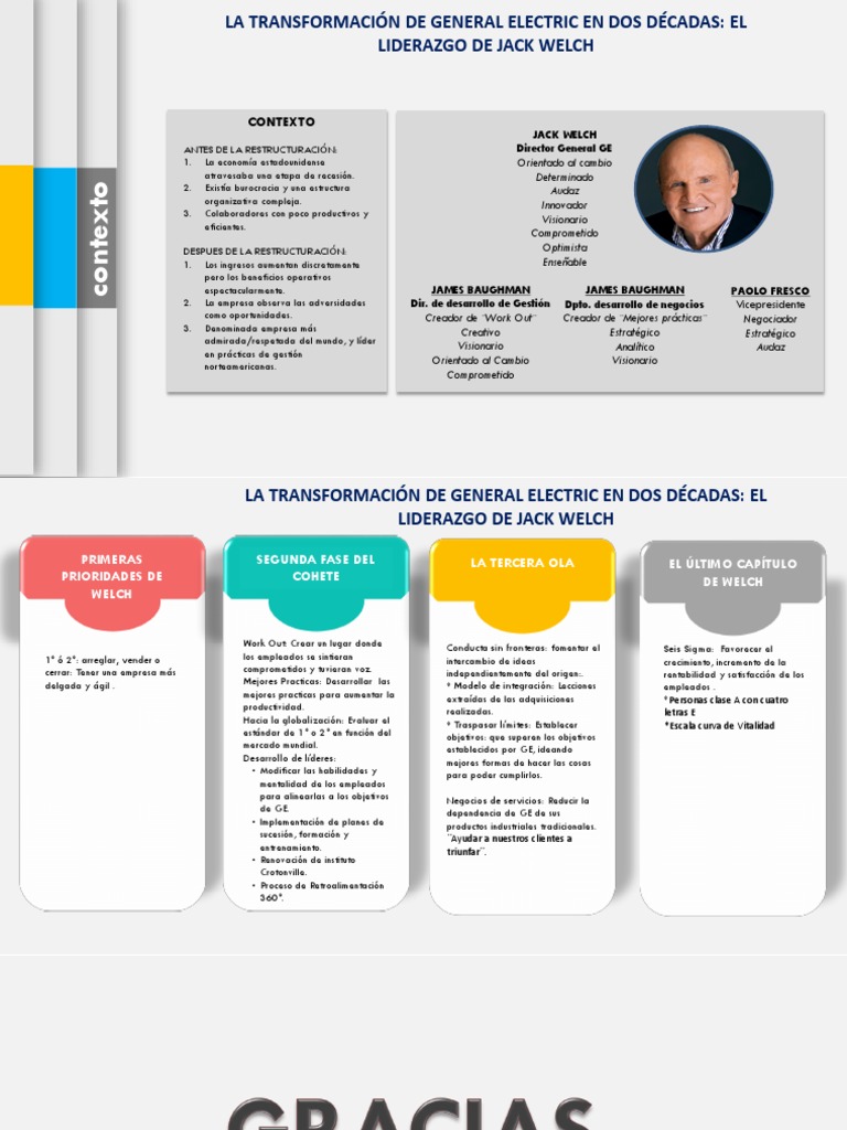 General Electric Case | PDF | Energia General | Business