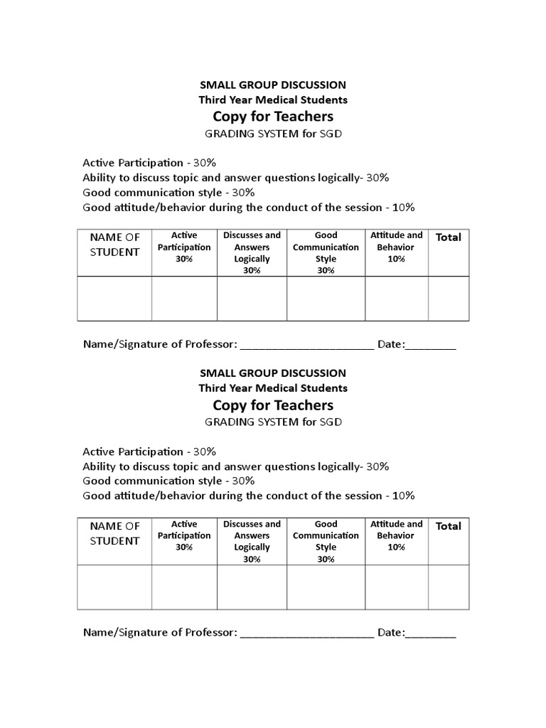 SMALL GROUP DISCUSSION Third Year Grading Sheet Individual | PDF | Wellness